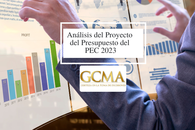 Análisis del Proyecto de Presupuesto PEC 2023 - GCMA Análisis del Proyecto de Presupuesto PEC 2023 - GCMA
